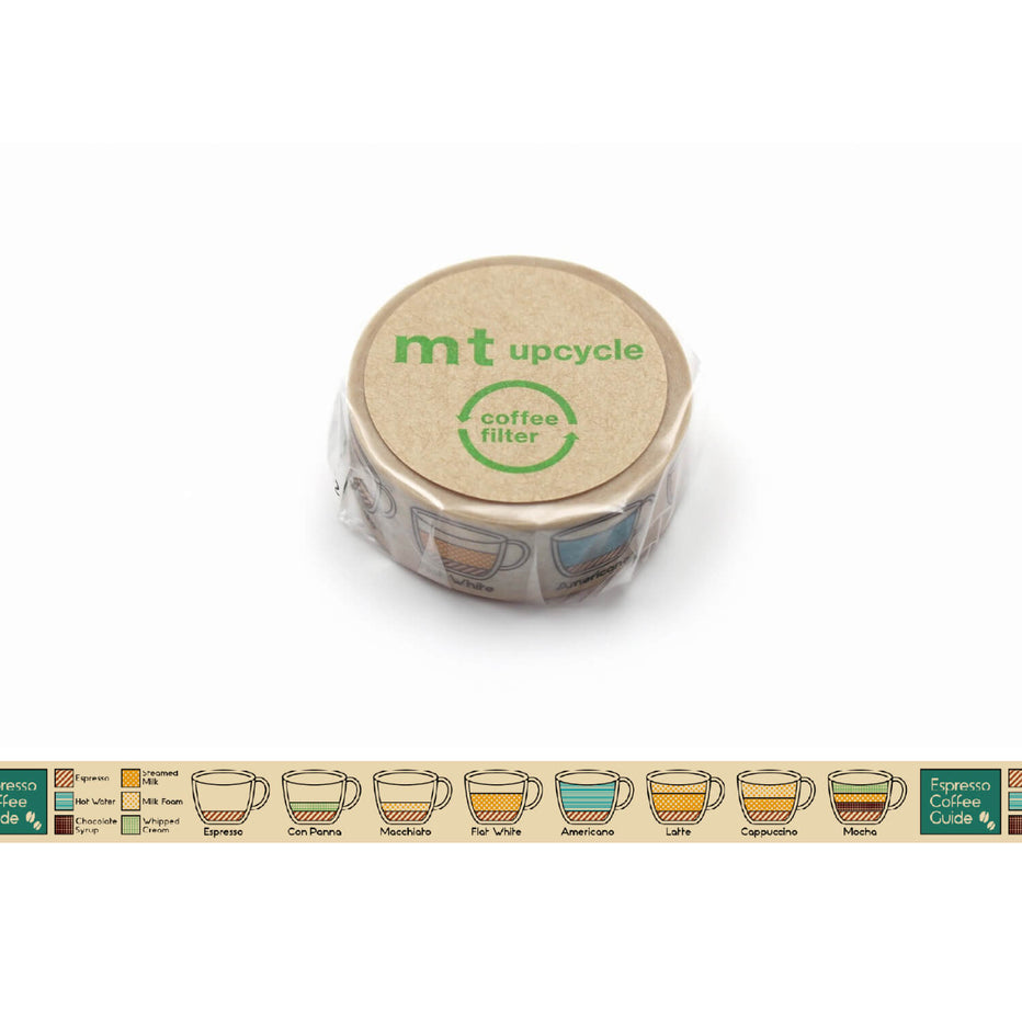 mt upcycle – Espresso Coffee Guide – Nagi